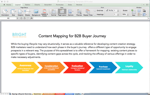Content Mapping: The Template You Need to Execute your Content Strategy